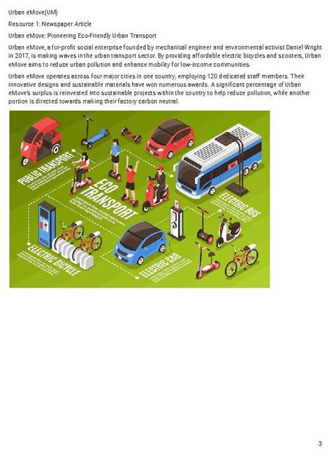 Ib Dp Business Management Mock Exam Style Hl Paper 3 Urban Emove