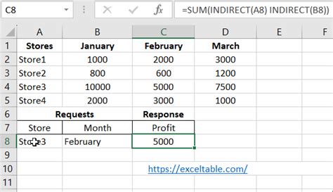 excel named ranges with absolute address tricks in formulas