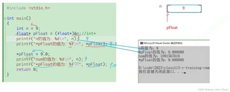 浮点数在内存中的存储 浮点数在内存中的存储方式 csdn博客