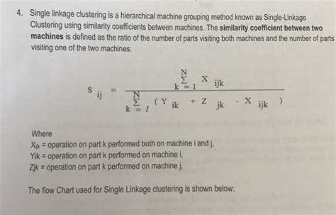 4 Single Linkage Clustering Is A Hierarchical