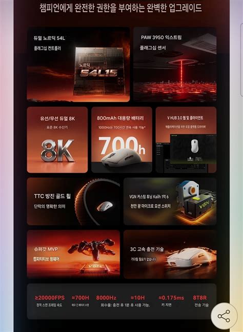 지마켓 신상 Vgn 잠자리 Y2 마스터 8k 비대칭 유무선마우스 700시간 48880원 무배 핫딜 에펨코리아