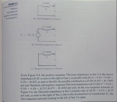 solved 6 20 points calculate fault current and voltage