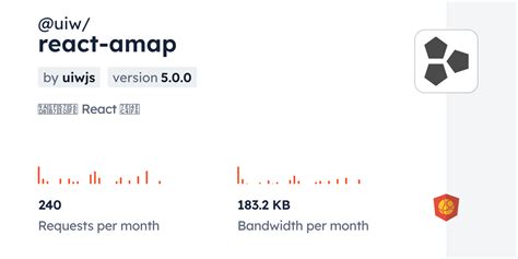 uiw react amap cdn by jsdelivr a cdn for npm and github