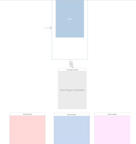 Swift Moving Pagecontrol Inside Container Stack Overflow