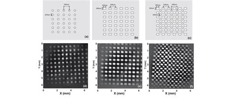 Schematic Of The Metallic Plates With Sub Wavelength Air Hole Arrays Download Scientific