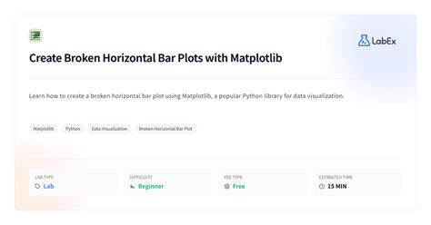 Matplotlib 튜토리얼 Python 데이터 시각화 Labex