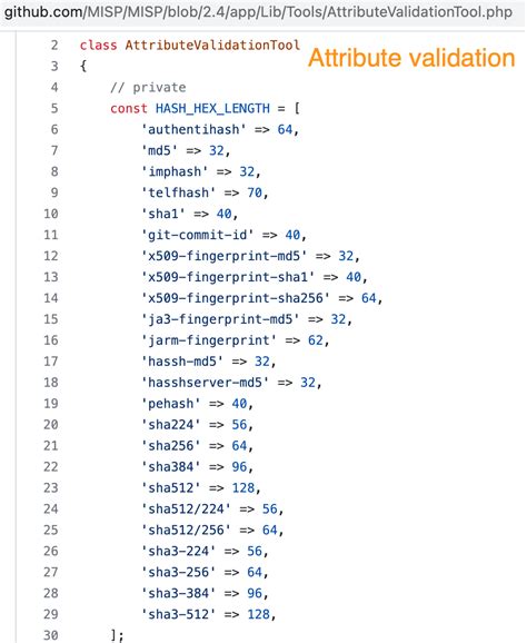GitHub Socfortress Misp Enhancements A Collection Of Tips For Using MISP