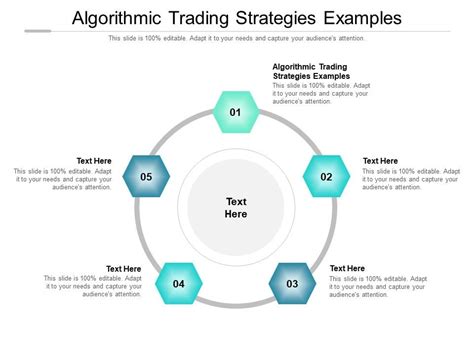 Algorithmic Trading Strategies Examples Ppt PowerPoint Presentation Show Shapes Cpb Pdf