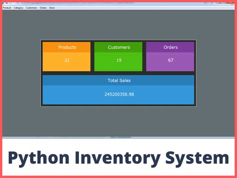 Php Inventory Management System Project Source Code