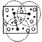 Point Coverage Diagram Download Scientific Diagram