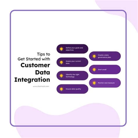 The Ultimate Guide To Customer Data Integration Pdf