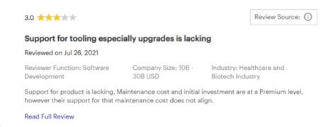 Opentext Micro Focus Review 2024 Is It Worth It