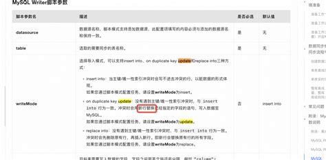 Dataworks产品使用合集之同步数据到oss时，文件的切分单位如何设置 阿里云开发者社区