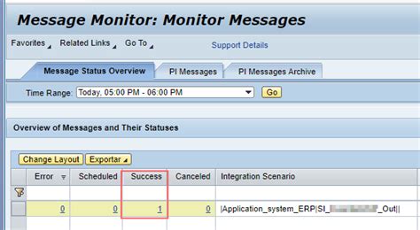 sap pi po how to configure one service interface to send data to