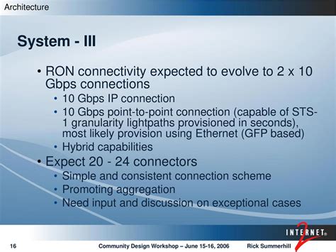 Internet2 Network Design Ppt Download