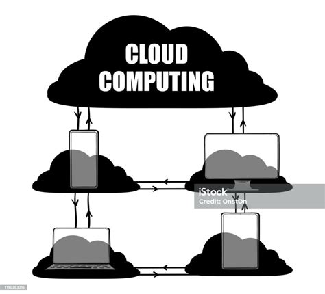 클라우드 컴퓨팅 기술 벡터 일러스트 개념입니다 클라우드 네트워크에 연결된 장치입니다 검은색에 대한 스톡 벡터 아트 및 기타 이미지 검은색 공란 그리기 Istock
