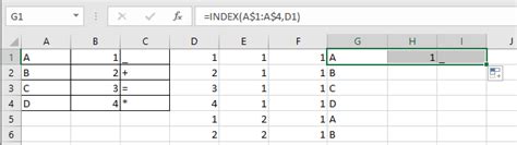 How To Generate Unique Combinations In Excel