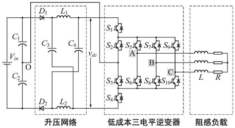 Low Cost High Gain Three Level Inverter And Space Vector Modulation