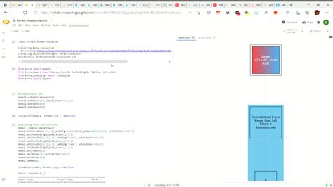 Video M Ramdhan Hidayat On Linkedin 66daysofdata