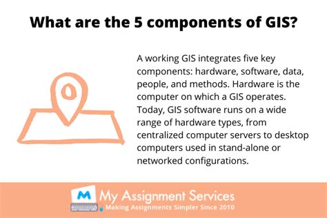 gis assignment help with upto 50 off by ph d experts