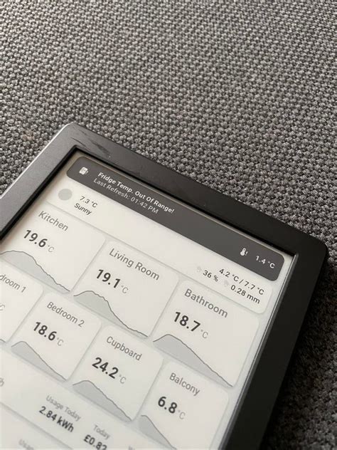 Esp32 E Paper Weather Display Artofit