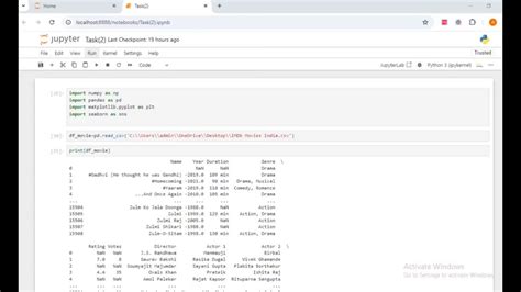 completed movie rating prediction with python priyanka g posted on