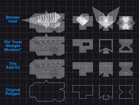 Straight Skeleton Insets Isoline Slices And Roof Models Form Polygons Released Scripts And