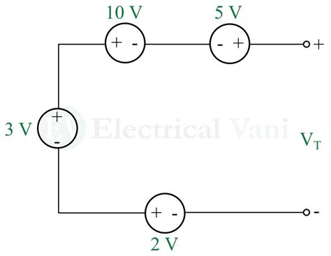 Kirchhoff S Voltage Law KVL Statement And Examples Electrical Vani