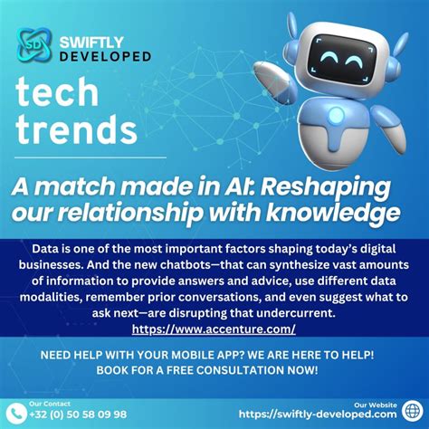 Swiftly Developed On Linkedin Techtrends2024 Ai Iosappdevelopment Swiftui Swiftlydeveloped