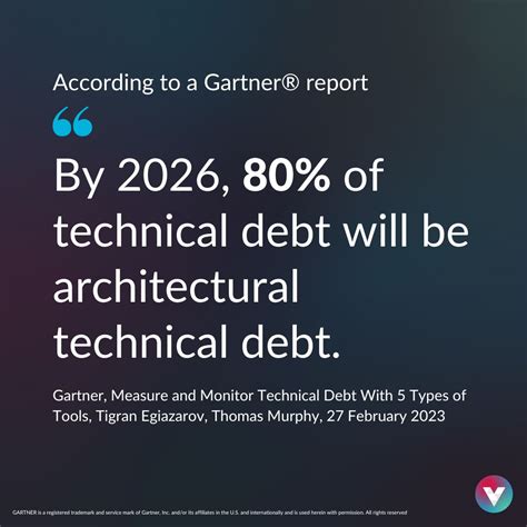 vfunction on linkedin techdebt technicaldebt