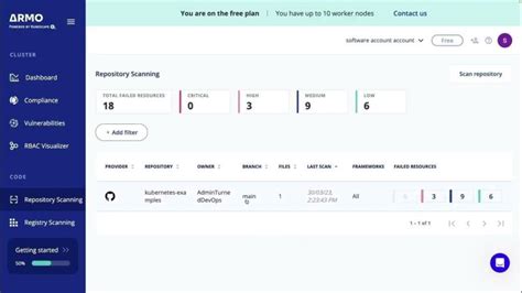 Michael Levan On Linkedin Kubernetes Security And Networking 7 Securing Kubernetes Manifests