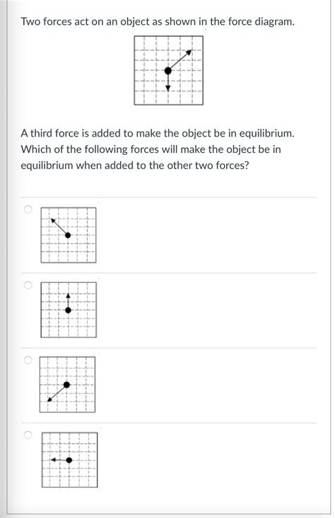 Solved Two Forces Act On An Object As Shown In The Force