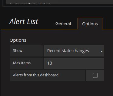 Displaying Alert Message Under Alertlist Panel Grafana Labs Community Forums