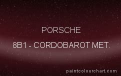 Paint Colors For Porsche Gt Rs Cars PaintColourChart Com
