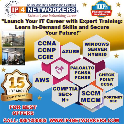 Ip4 Networkers Llp On Linkedin Ccna Ccnpencor Ccnp Azure