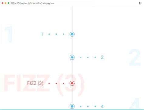 BEST FREE CSS Javascript Timeline IDEA Javascript Timeline Javascript Css
