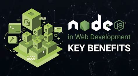 Benefits Of Node Js For Web Apis And Server Side Web Applications Digitize Info System