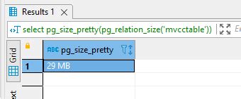 An Introduction To PostgreSQL Concurrency Control Data Driven Blog Data Driven THWACK