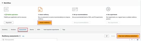 Enhance Amazon Eks Containerized Application Resilience With Aws