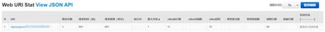 springboot druid监控 mysql，慢sql快速定位，真好用！ slow sql millis csdn博客