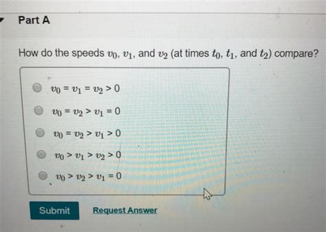 Solved The Figure Figure 1 Shows The Trajectory I E The