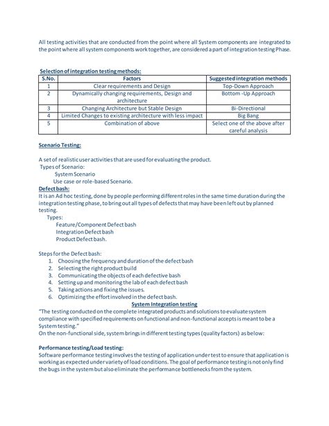 Software Testing Beginners Docx