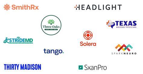 Investigating Companies Advancing Healthcare Through Telehealth And Integrated Services