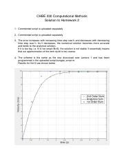 CHBE CaseStudy Solutions Pdf CHBE Computational Methods Solution To Homework