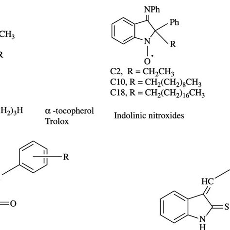 The Structure Of Some Anti Oxidant Compounds Download Scientific Diagram