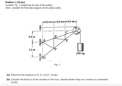 Solved Problem 1 10 Pts Consider Fig 1 Neglecting The