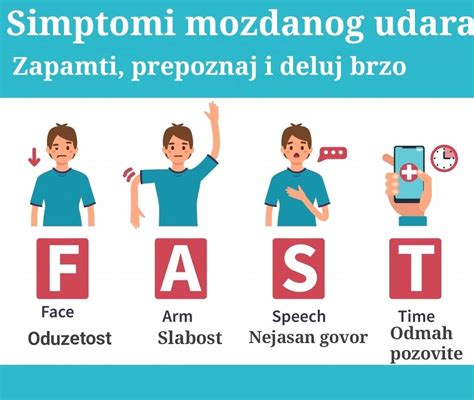 Mo Dani Udar Tih Ubica Koji Napada Iznenada Ta Trebate Znati Va A Medicinska Sestra