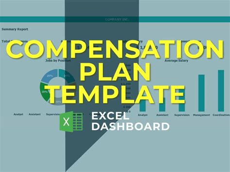 Compensation Plan Template Excel EFinancialModels