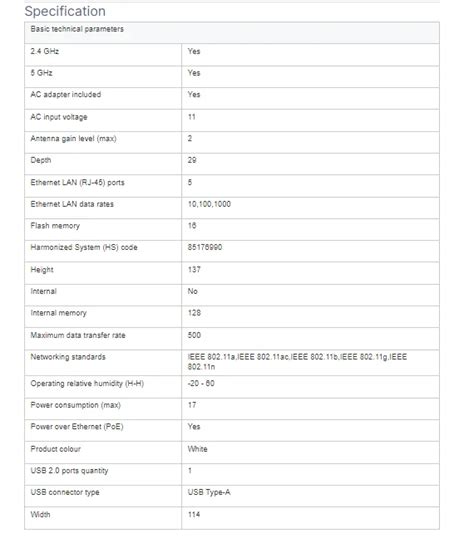 Original Brand New Mikrotik Hap Ac Router Board Rb962uigs 5hact2hnt In Stock With Good Price