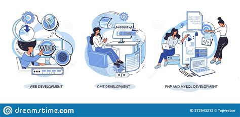 Website Architecture Concepts Web Development Php Mysql Cms